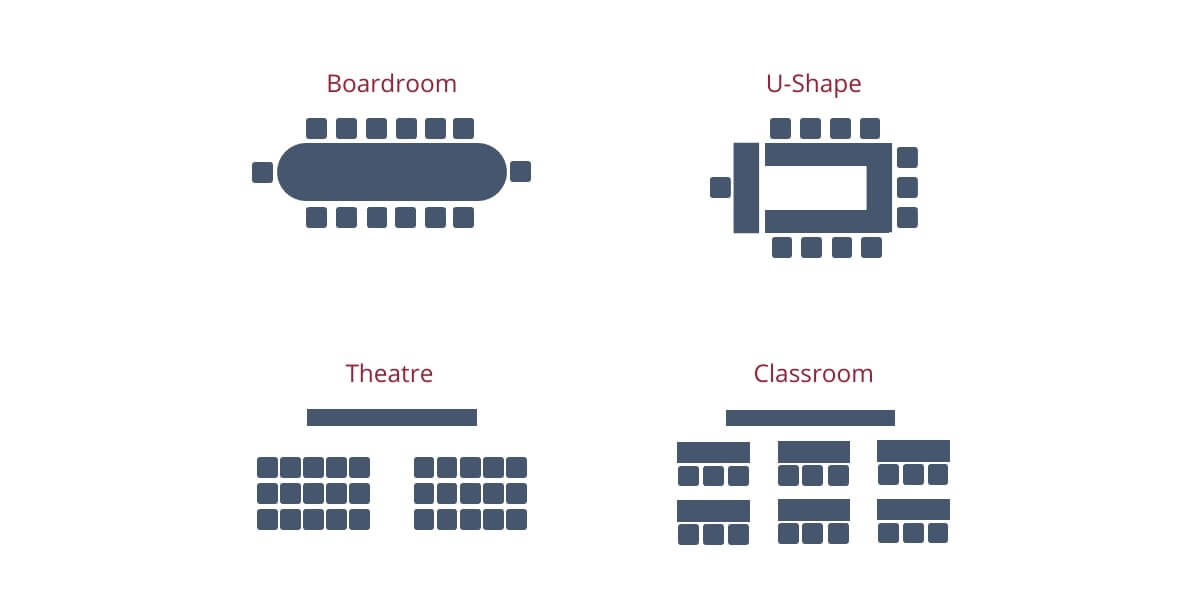 Business Meeting Seating Arrangement